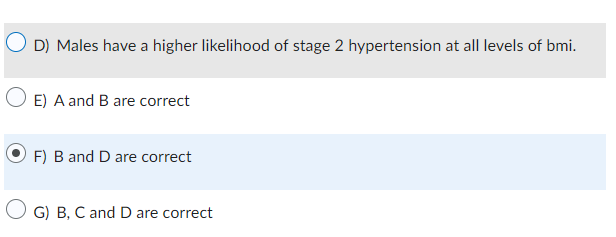 Solved Consider the probit regression output below, using | Chegg.com