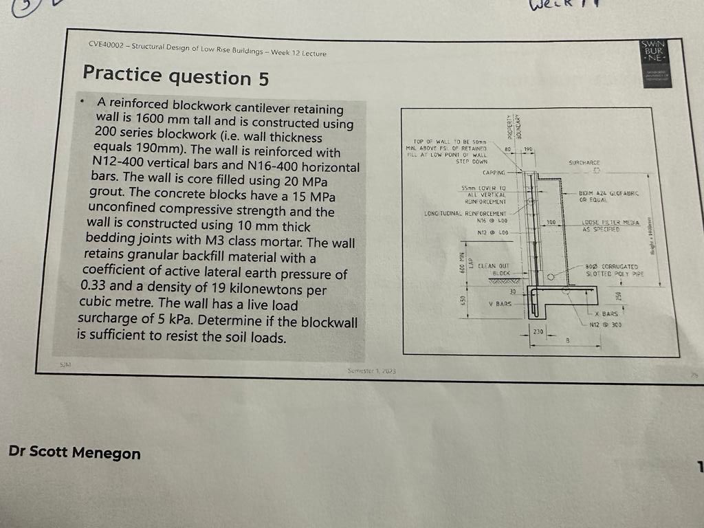 Solved A reinforced blockwork cantilever retaining wall is | Chegg.com