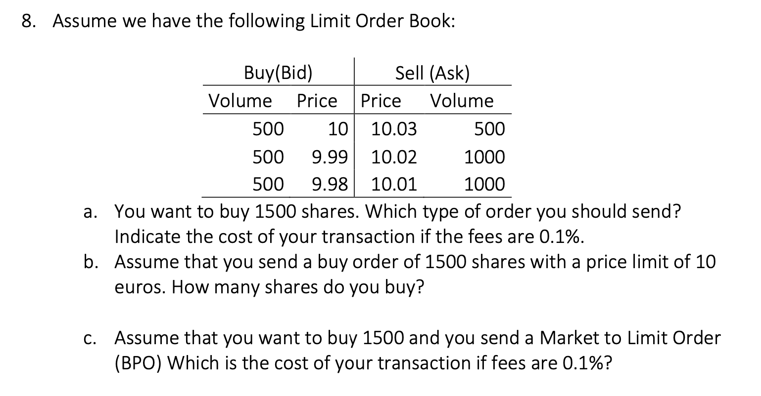 Solved 8. Assume we have the following Limit Order Book: a. | Chegg.com