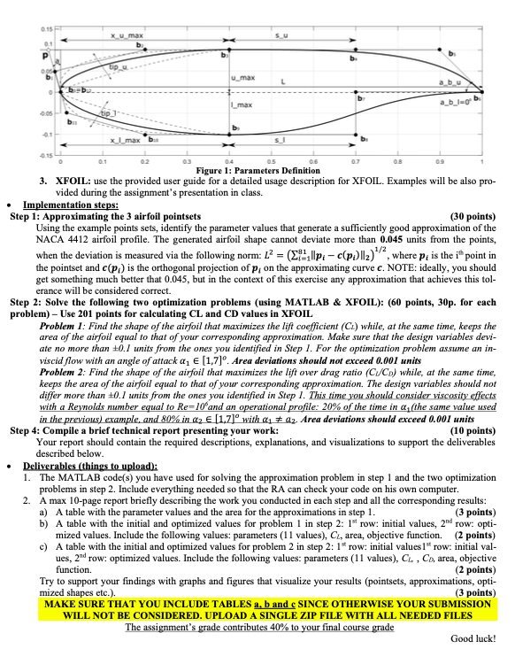 General Description: Using a parametric model for | Chegg.com