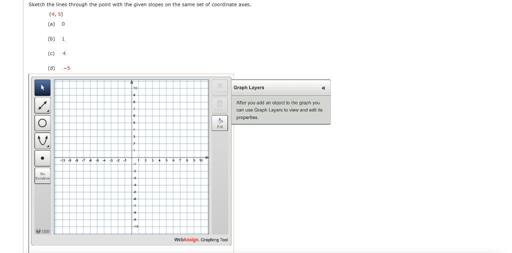 Solved Sketch the lines through the point with the given | Chegg.com