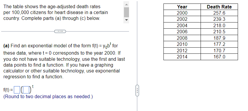 Solved The table shows the age-adjusted death rates per | Chegg.com