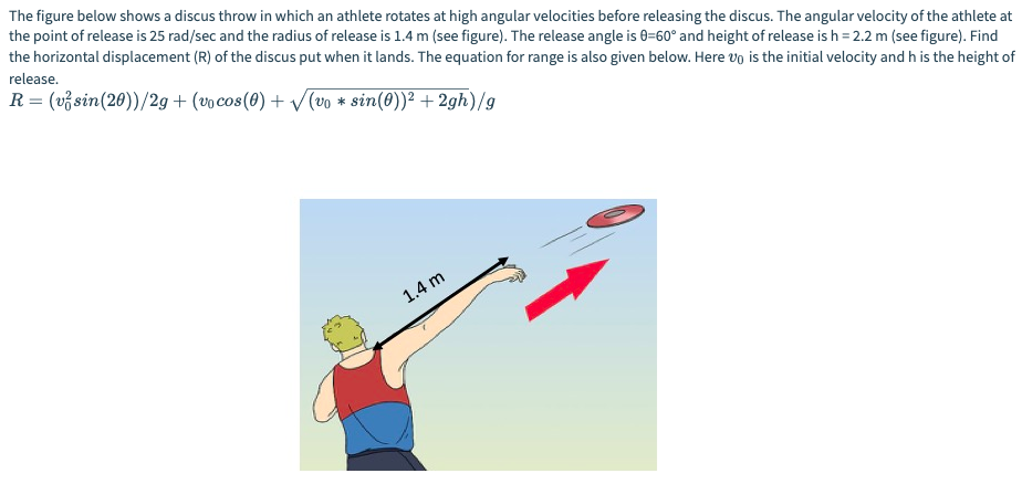 Discus Throw Release