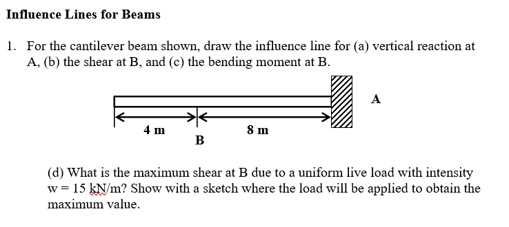 Influence Lines For Beams - The Best Picture Of Beam Influence Lines For Beams - The Best Picture Of Beam