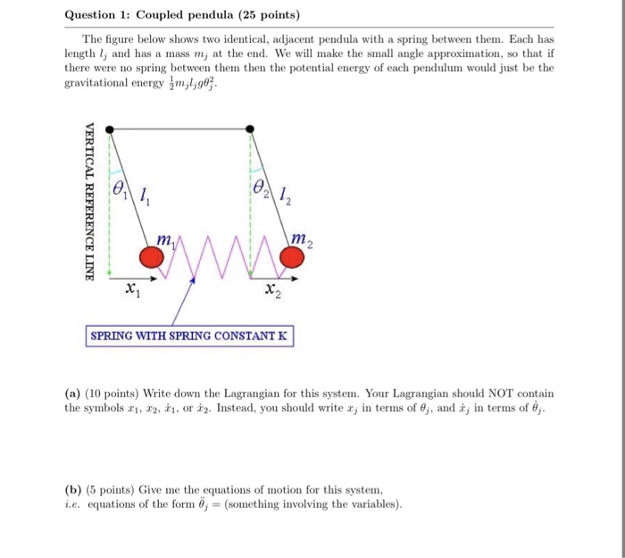 Solved Question 1: Coupled pendula (25 points) The figure | Chegg.com