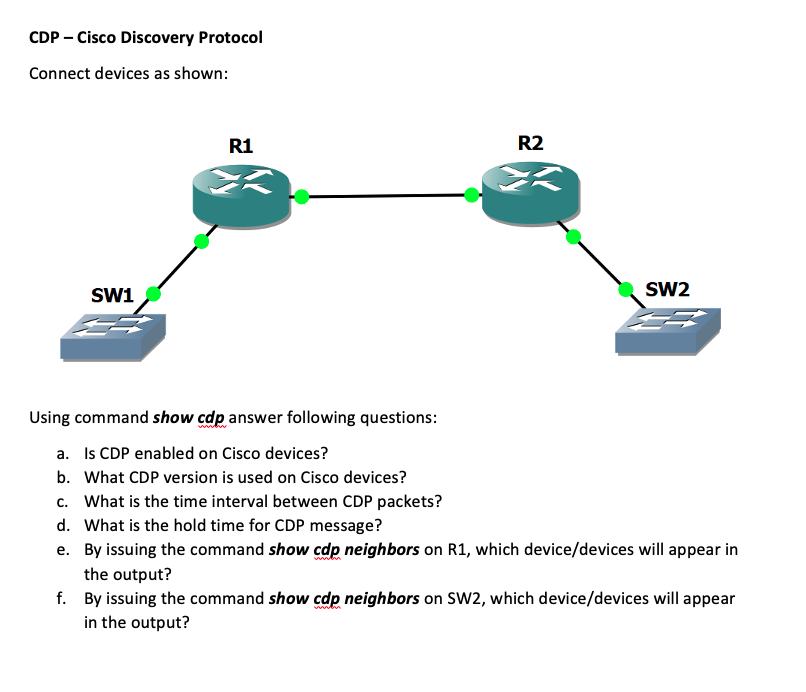Solved CDP - Cisco Discovery Protocol Connect devices as | Chegg.com