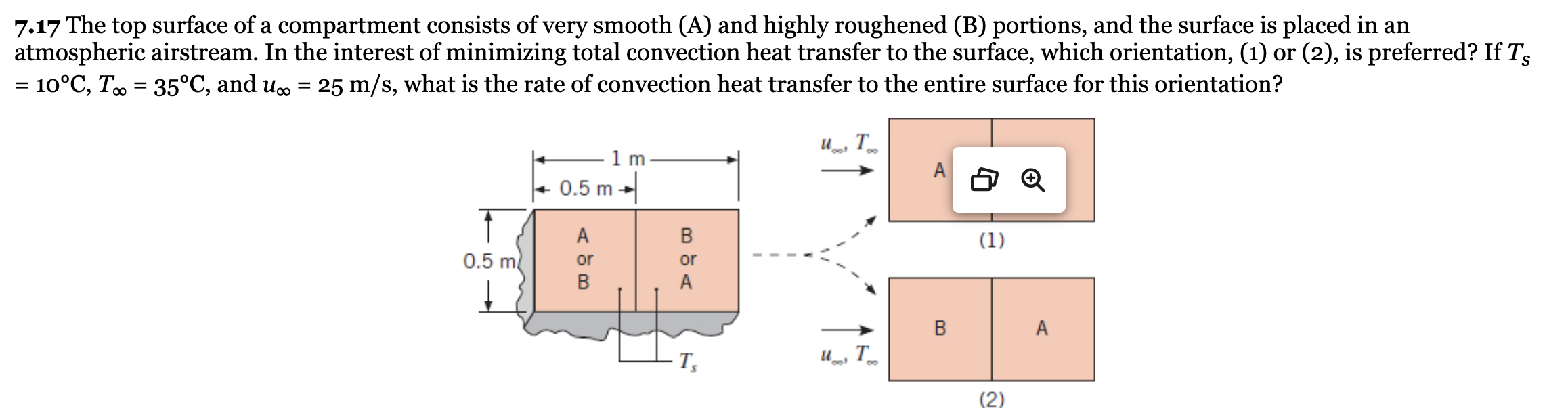 Solved 7.17 The top surface of a compartment consists of | Chegg.com