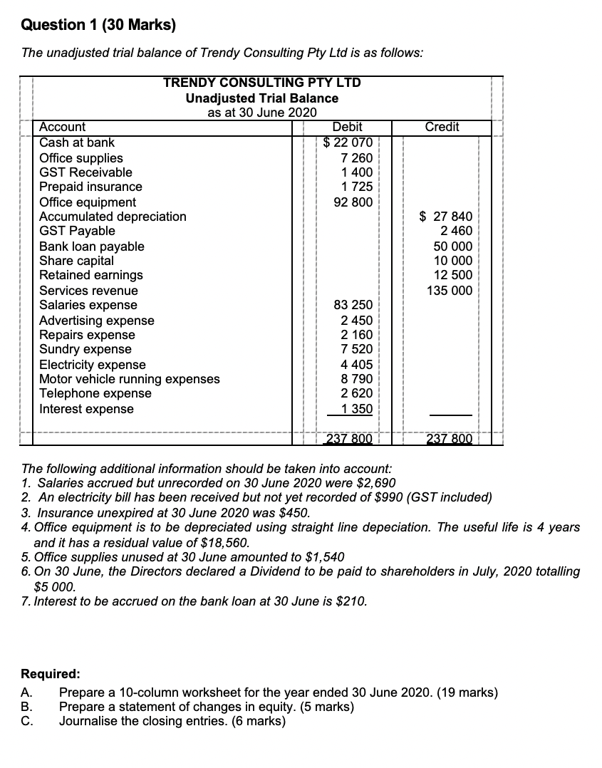 Pls answer question 1 A (10 column worksheet) - | Chegg.com