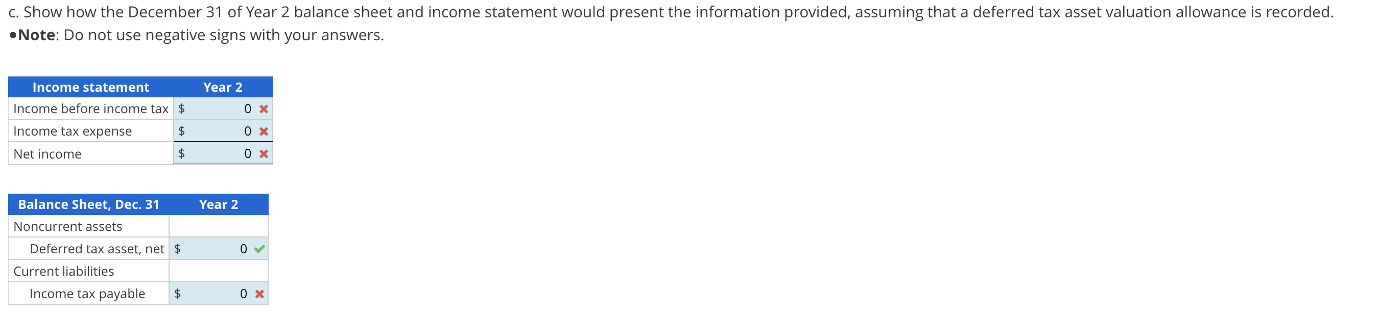 Solved Recording NOL Carryforward, Valuation Allowance | Chegg.com