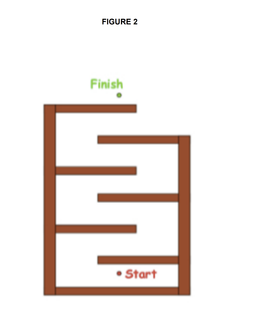 Solved FIGURE 2 - StartIn Figure 2, which of the bug | Chegg.com