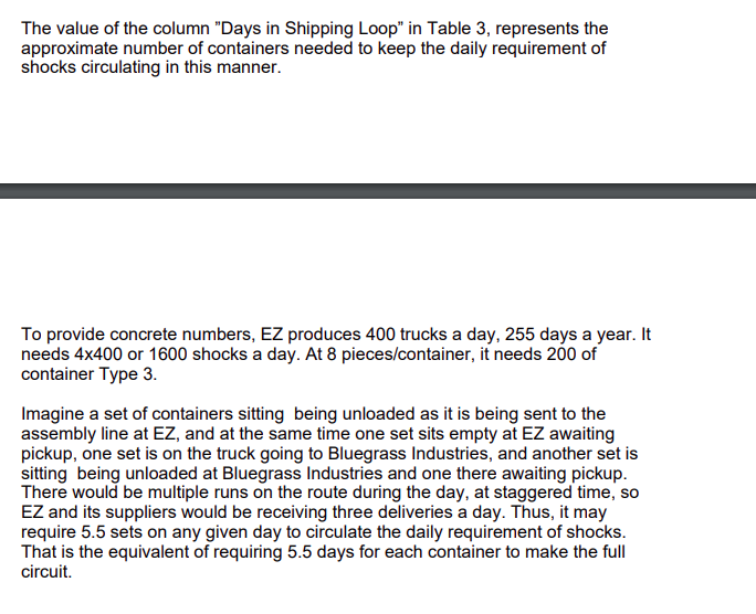 Solved Table 3 Supplier Information on Parts and Container | Chegg.com