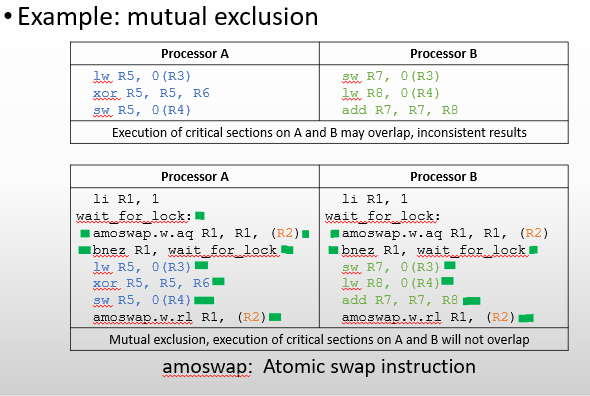 4. The lecture slides describe how to create mutual | Chegg.com