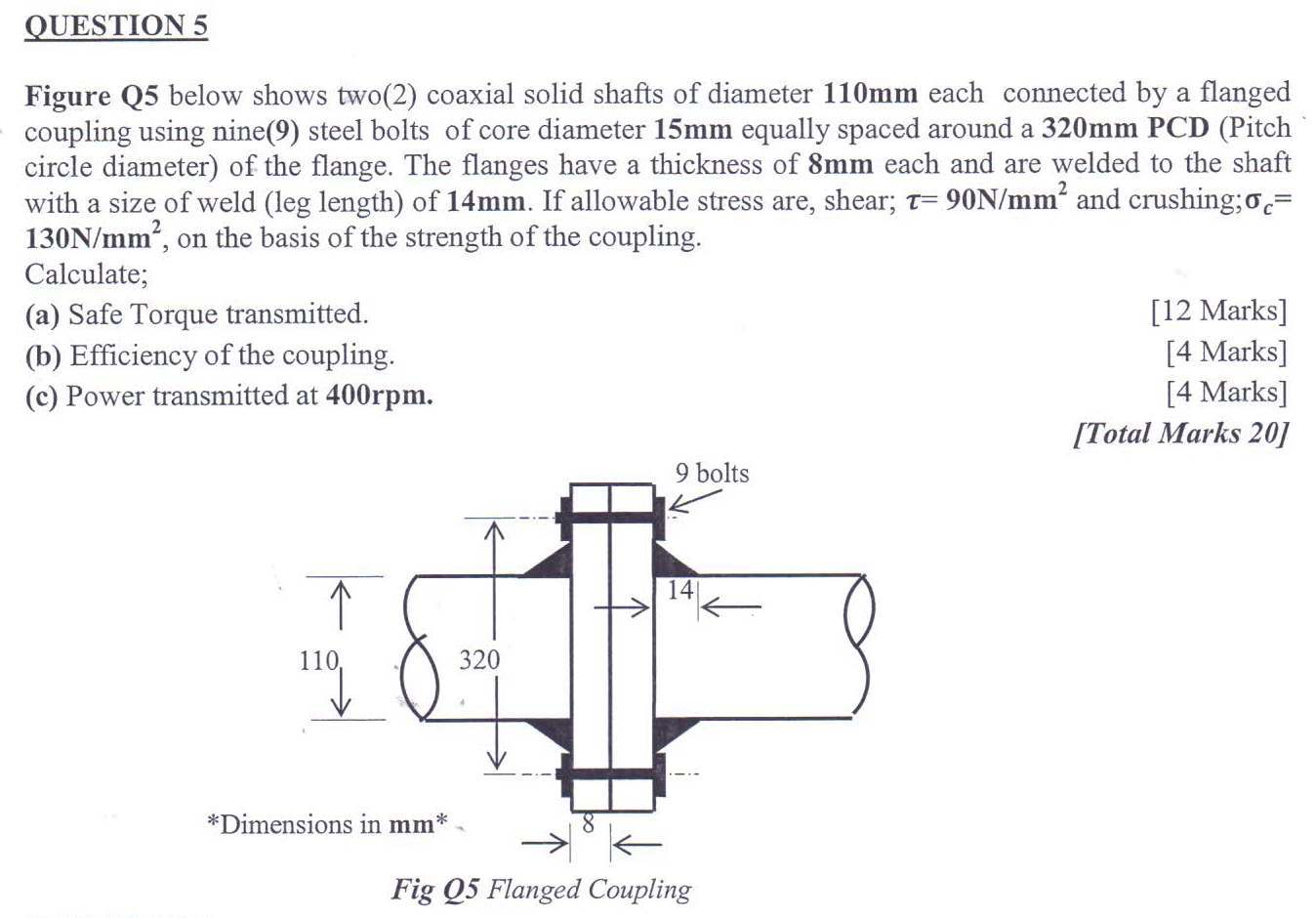 Solved Figure Q5 below shows two(2) coaxial solid shafts of | Chegg.com