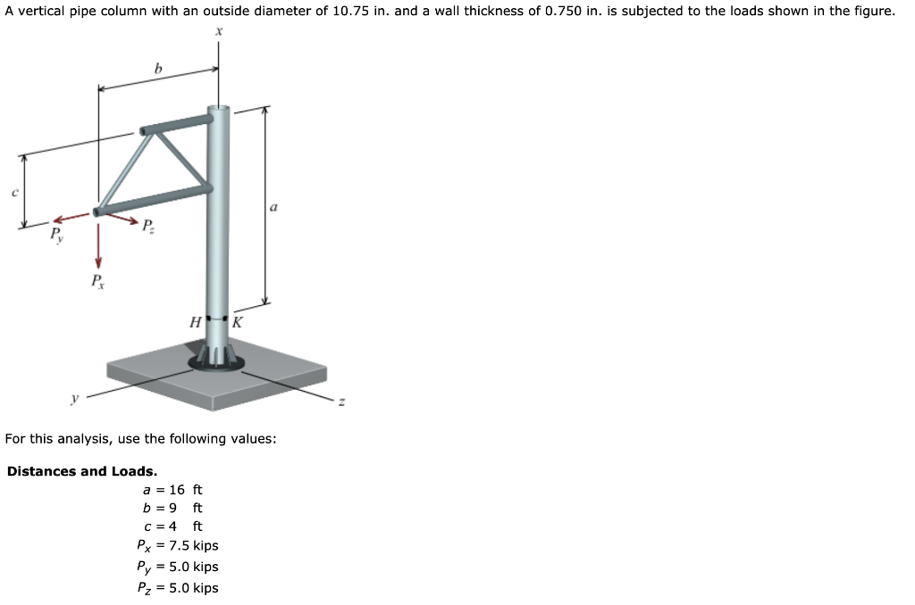 Solved A vertical pipe column with an outside diameter of | Chegg.com