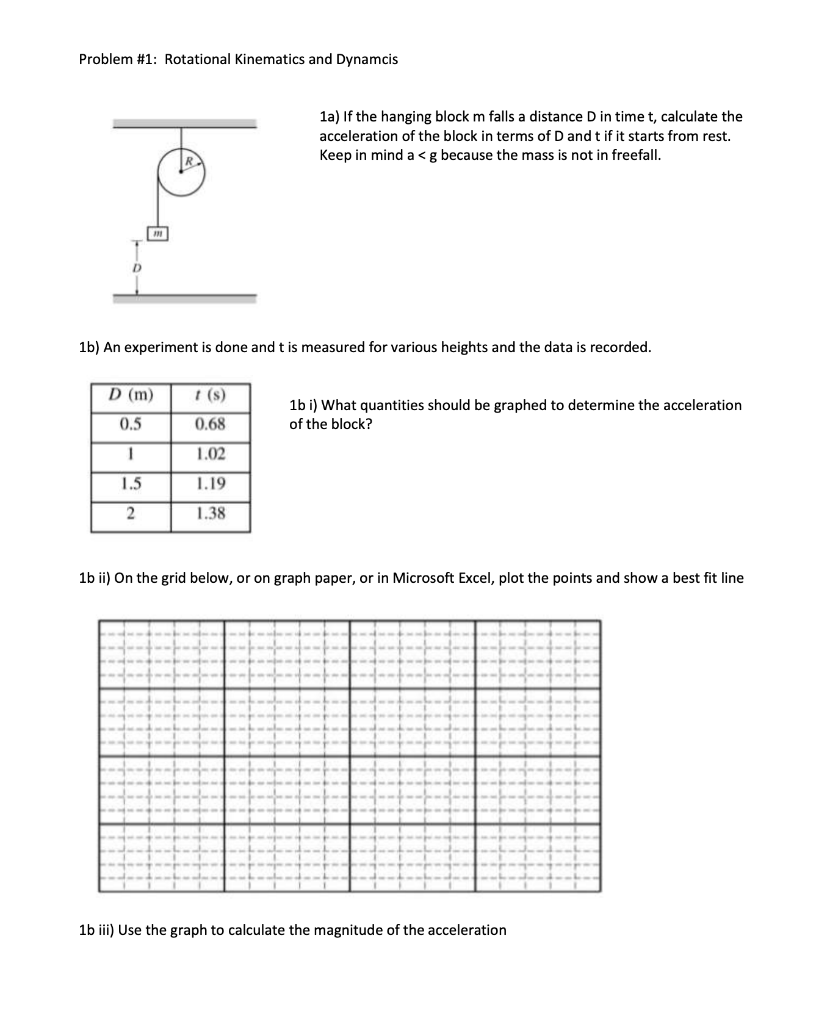 Solved Problem #1: Rotational Kinematics and Dynamcis 1a) If | Chegg.com