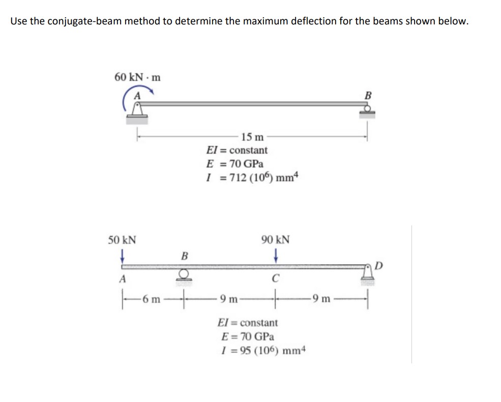 Solved Use the conjugate-beam method to determine the | Chegg.com