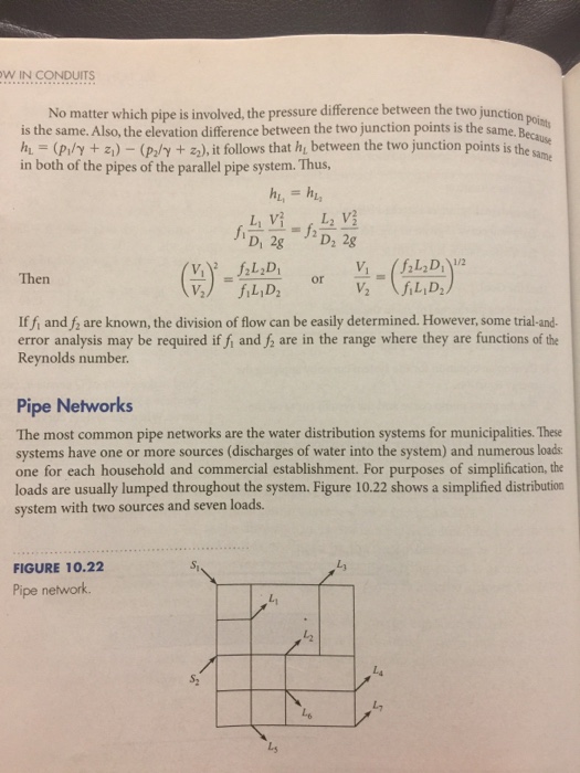 Solved Prob4: A main pipe is divided into two equal parallel | Chegg.com