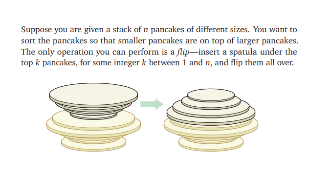 Solved The Exercise justify your answer, explain algorithm | Chegg.com