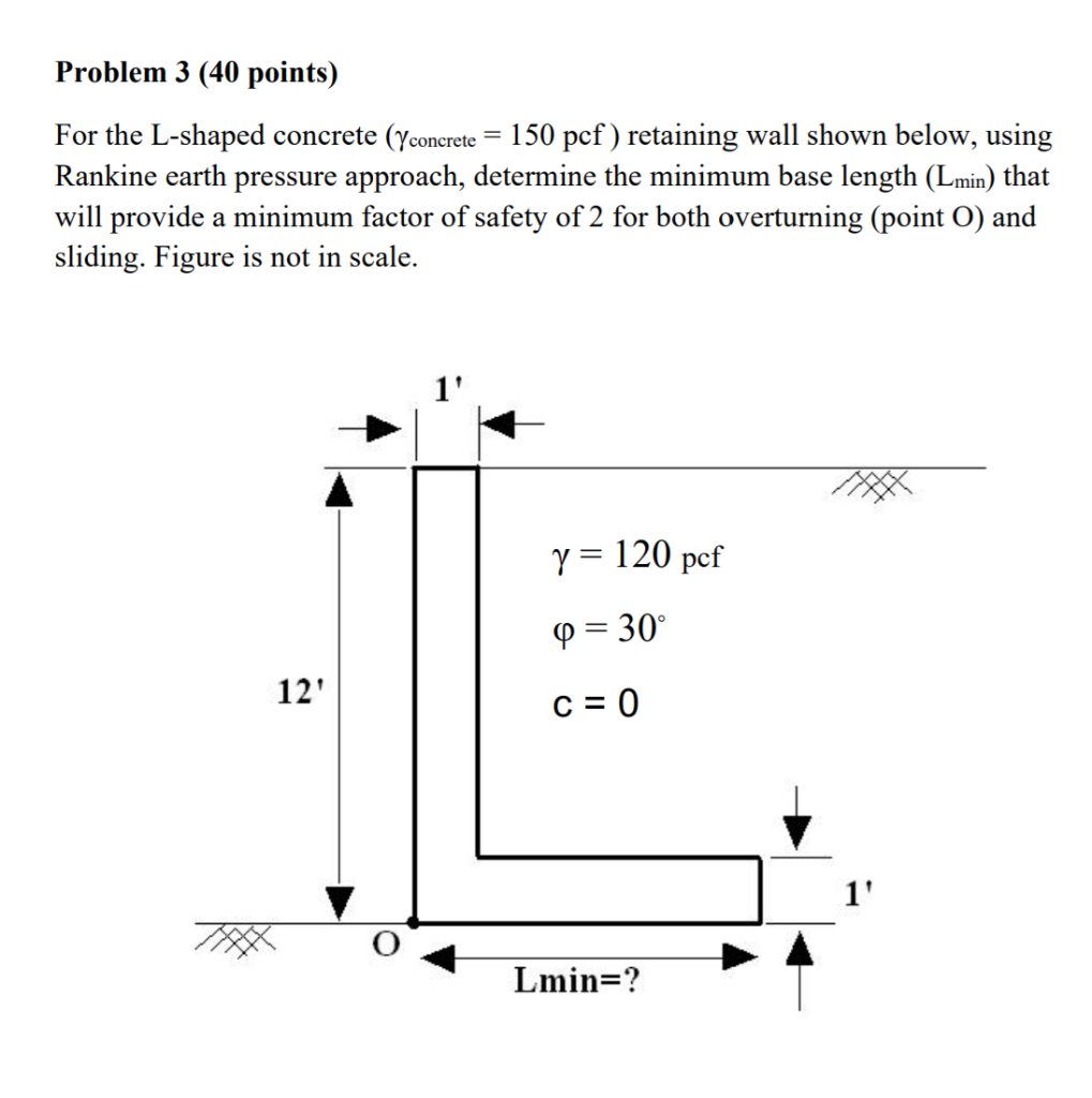 Solved Problem 3 (40 points) For the L-shaped concrete | Chegg.com