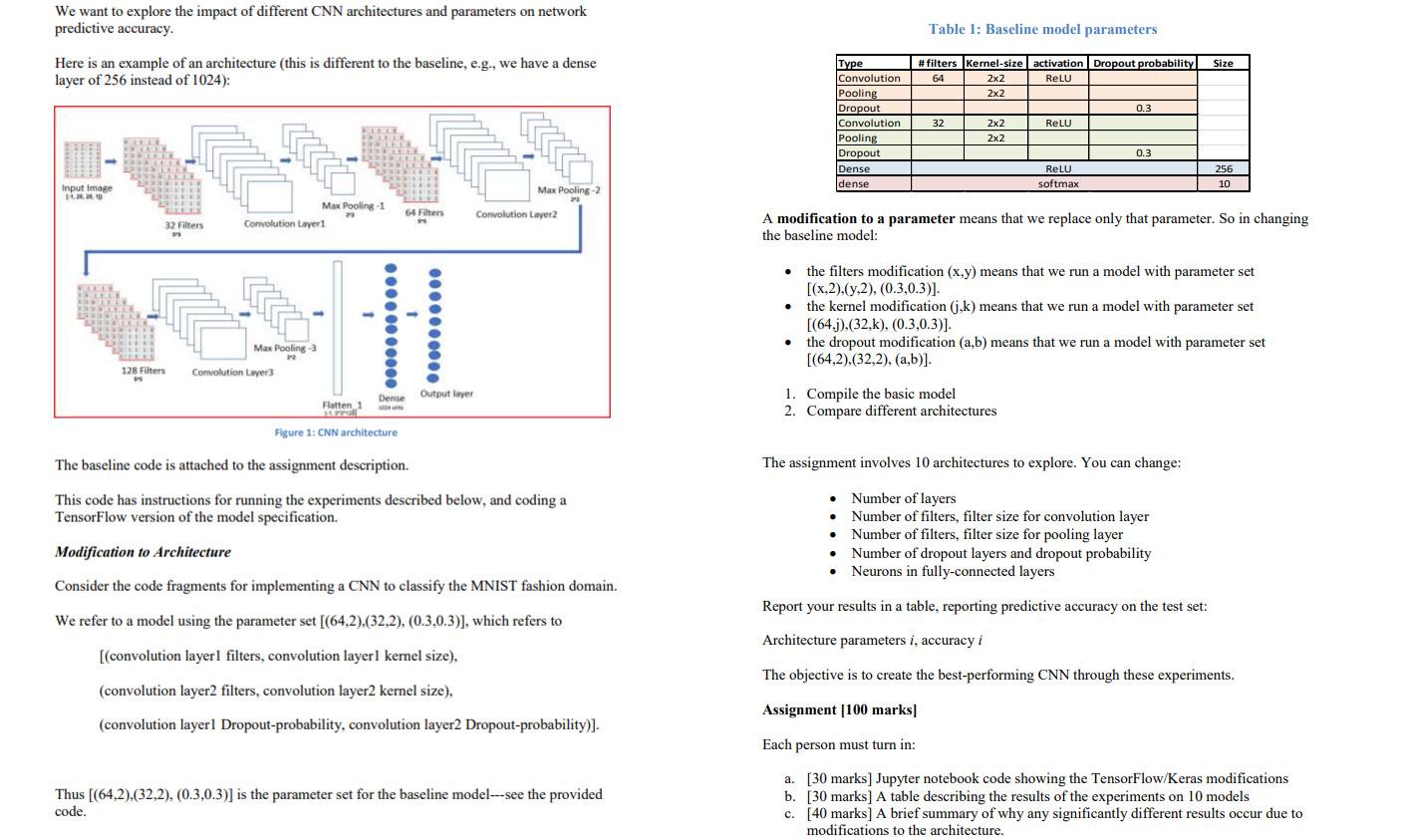 Solved We want to explore the impact of different CNN | Chegg.com