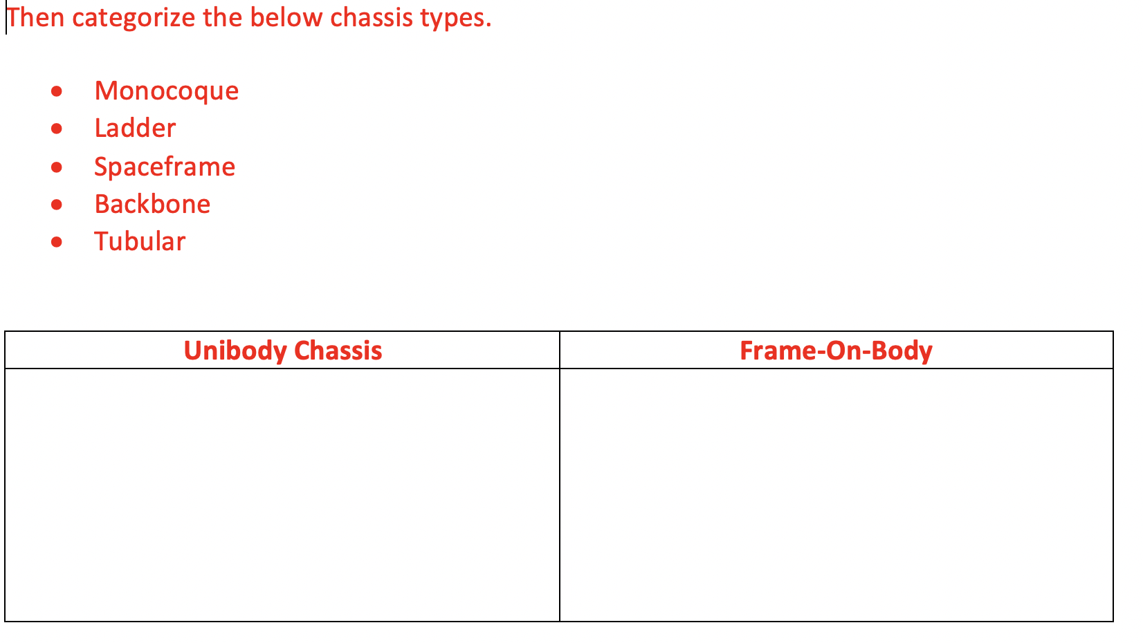 Solved Then categorize the below chassis types. Monocoque | Chegg.com