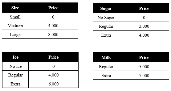 Solved USING JAVA PROGRAMMING LANGUAGE FeSt Coffee | Chegg.com