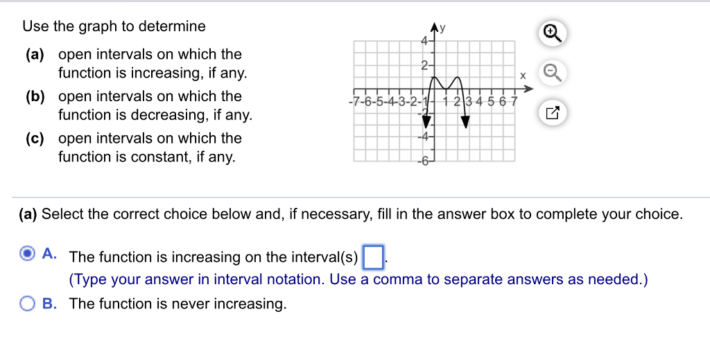 Solved Use the graph to determine 4 (a) open intervals on | Chegg.com