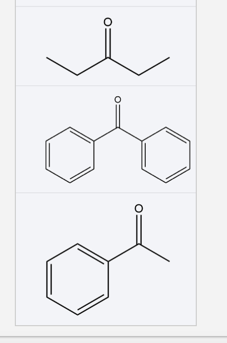 Solved Tertiary alcohols with two identical alkyl groups | Chegg.com