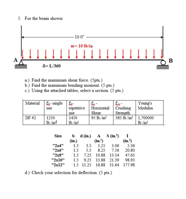 Solved 5. For the beam shown: a.) Find the maximum shear | Chegg.com