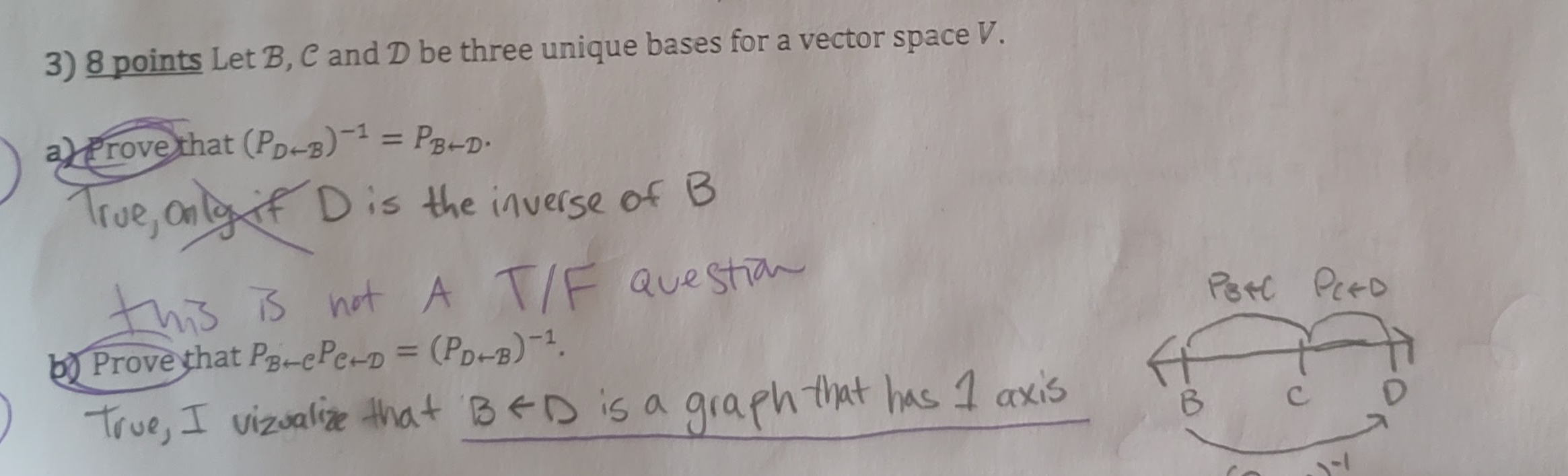Solved 8 ﻿points Let B,C ﻿and D ﻿be three unique bases for a | Chegg.com