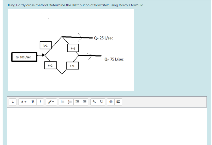 Solved Using Hardy cross method Determine the distribution | Chegg.com