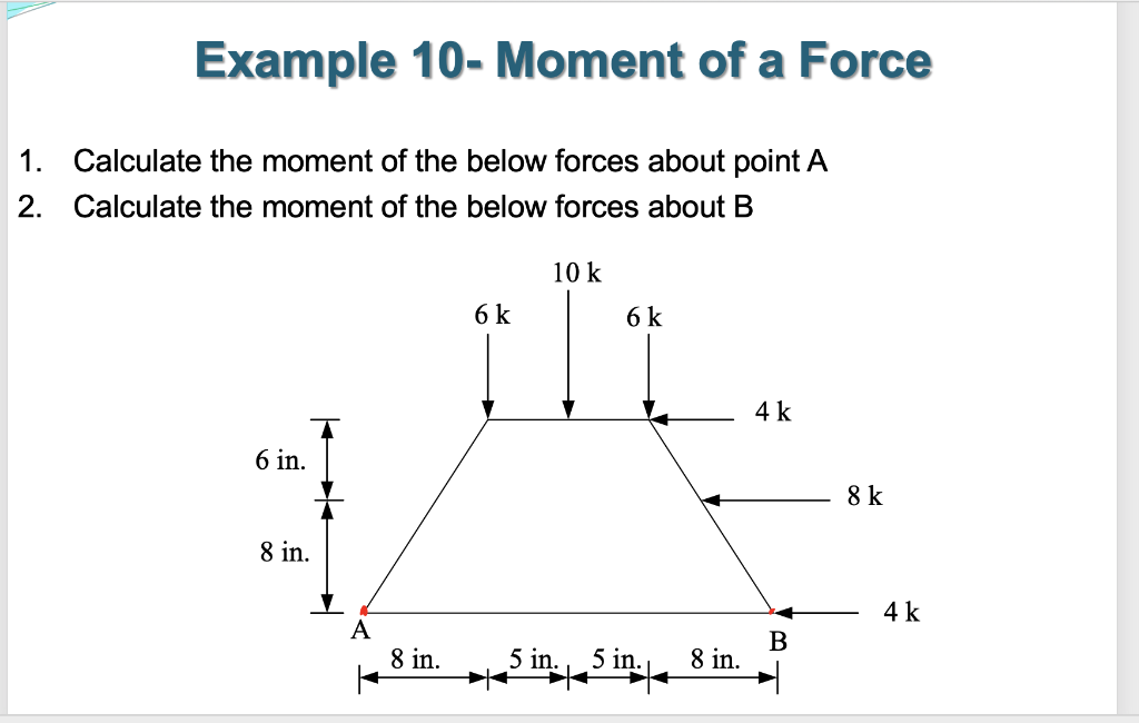 Solved Example 10- Moment of a Force Calculate the moment of | Chegg.com