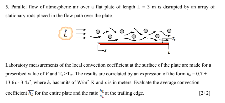 Solved 5. Parallel flow of atmospheric air over a flat plate | Chegg.com