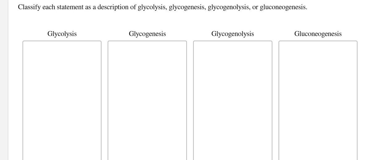 Solved Classify each statement as a description of | Chegg.com