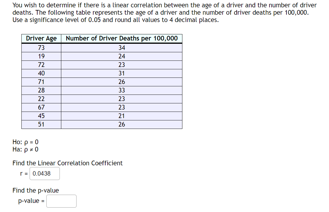 Solved You wish to determine if there is a linear | Chegg.com