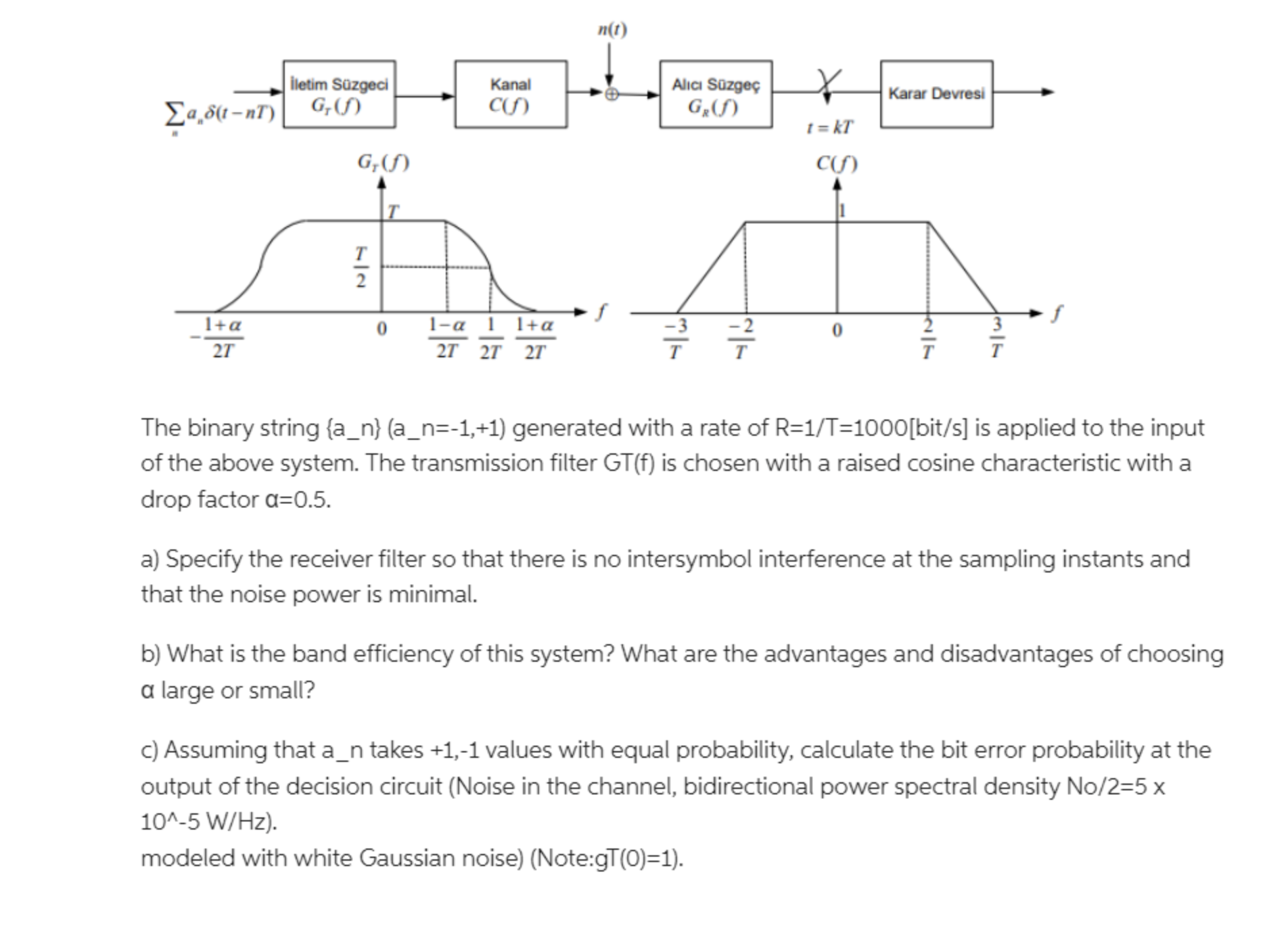 Solved The binary string {a−n}(a−n=−1,+1) generated with a | Chegg.com