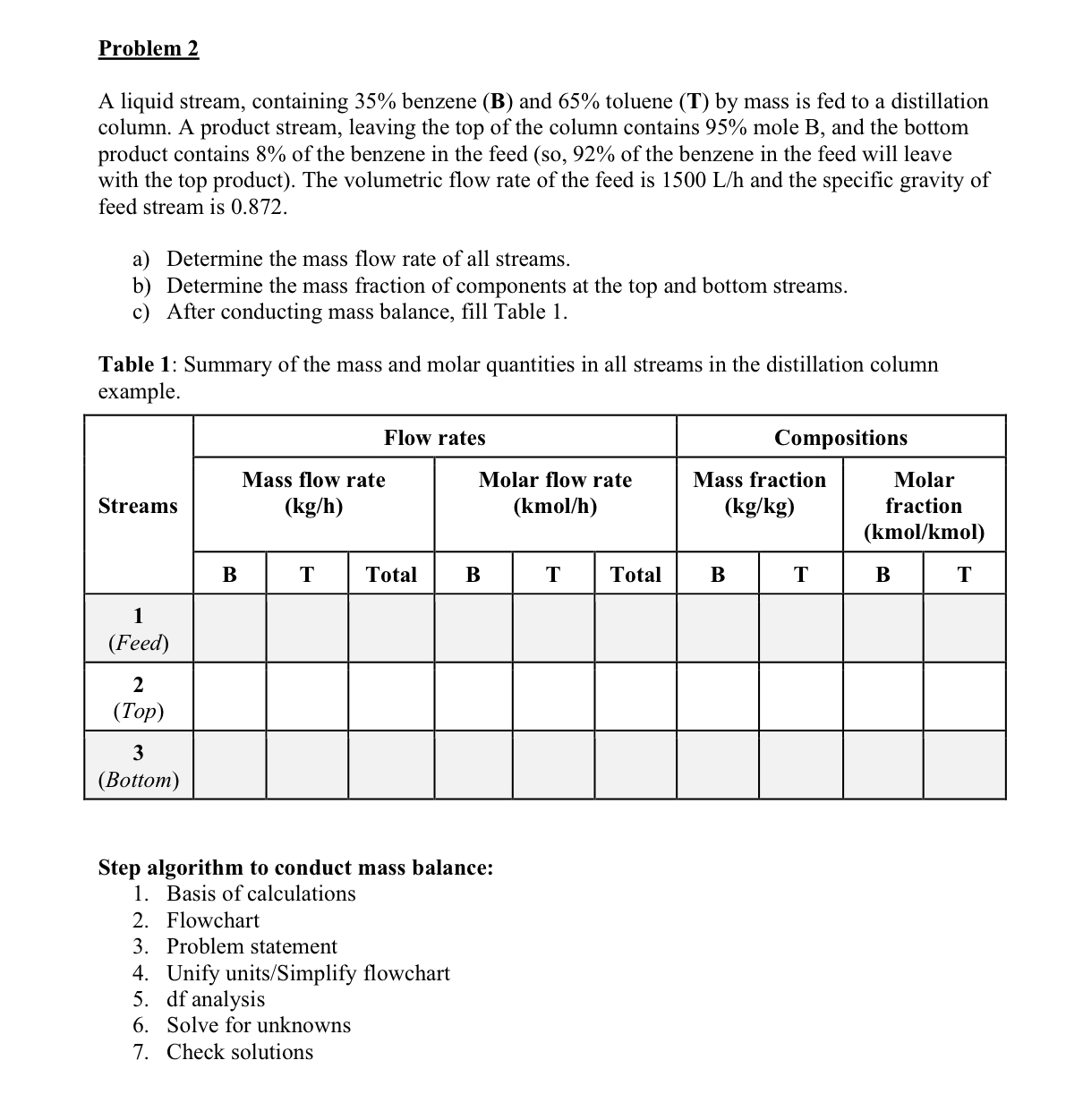 Solved Problem 2A liquid stream, containing 35% ﻿benzene (B) | Chegg.com