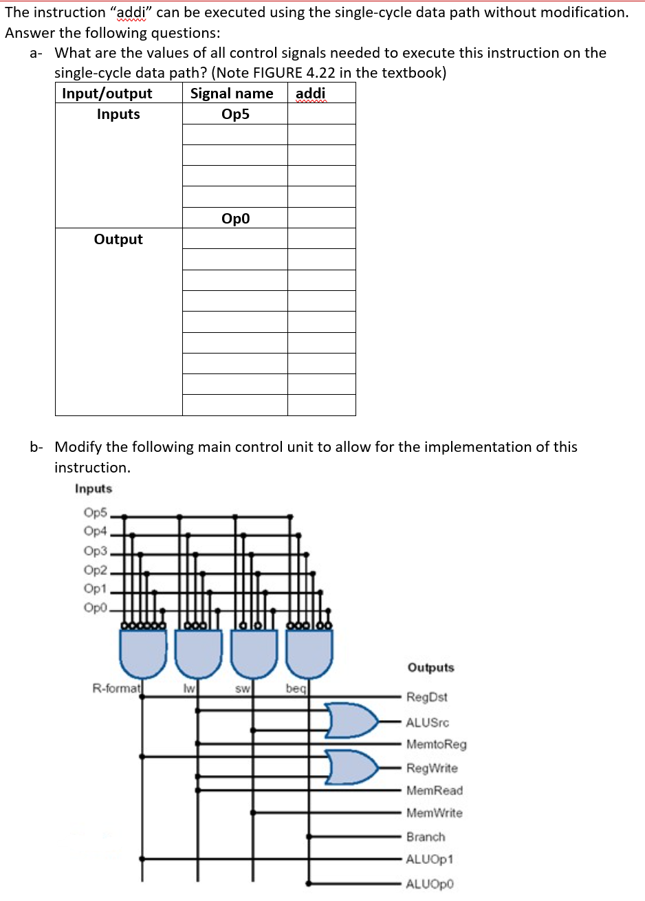 Solved The instruction "addi" can be executed using the | Chegg.com