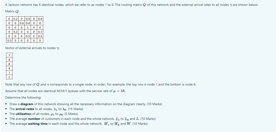Vector of external arrivals to nodes γ : Note that | Chegg.com