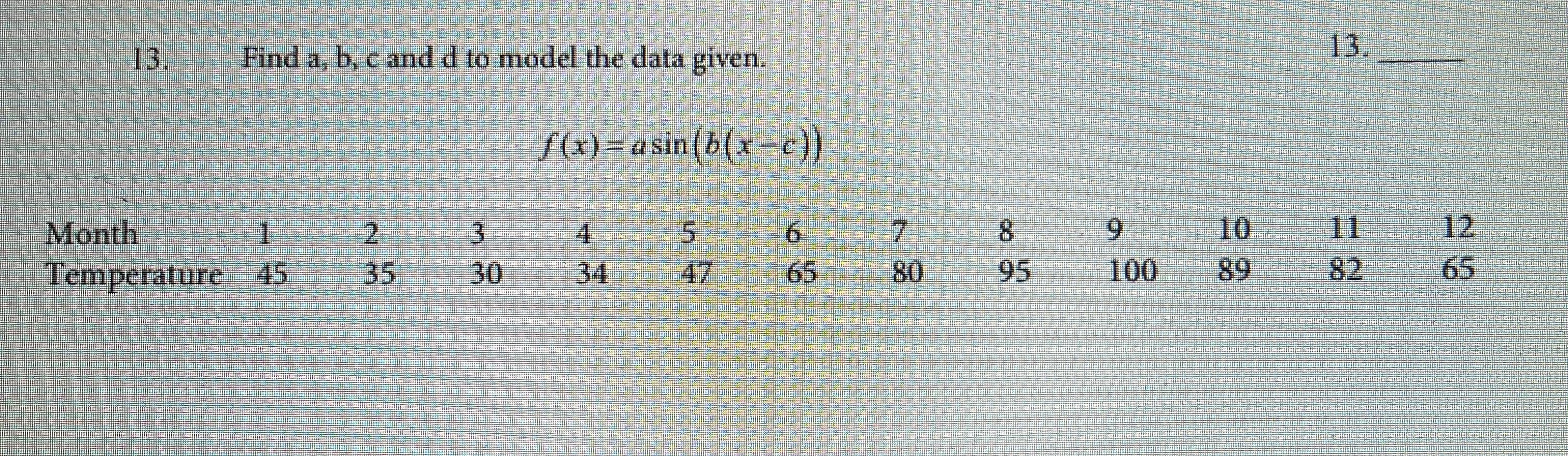 Solved Find a,b,c ﻿and d ﻿to model the data | Chegg.com