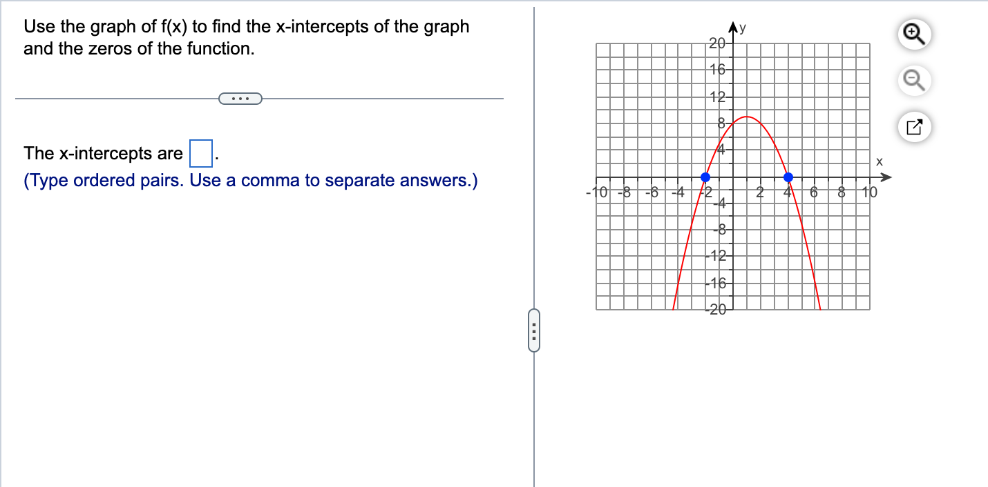 Solved Use the graph of f(x) to find the x-intercepts of the | Chegg.com