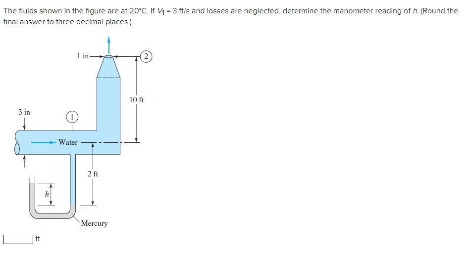 Solved The fluids shown in the figure are at 20°C. ﻿If | Chegg.com