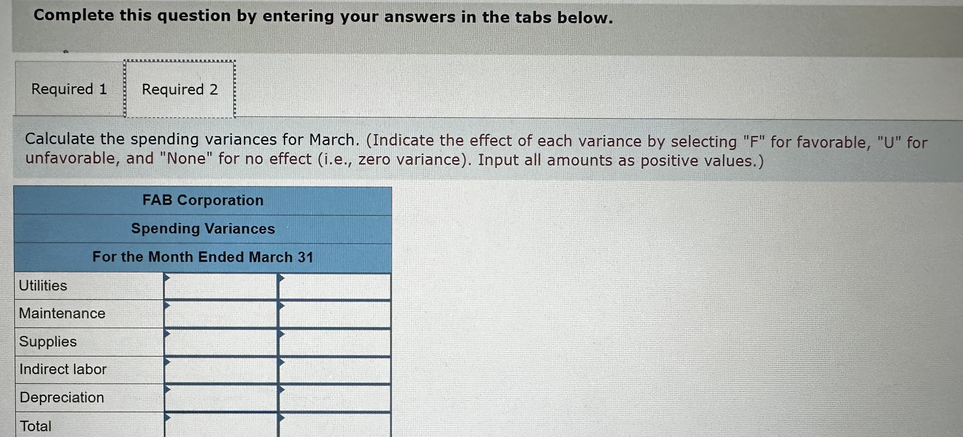 Solved During March, the company worked 18,000 | Chegg.com