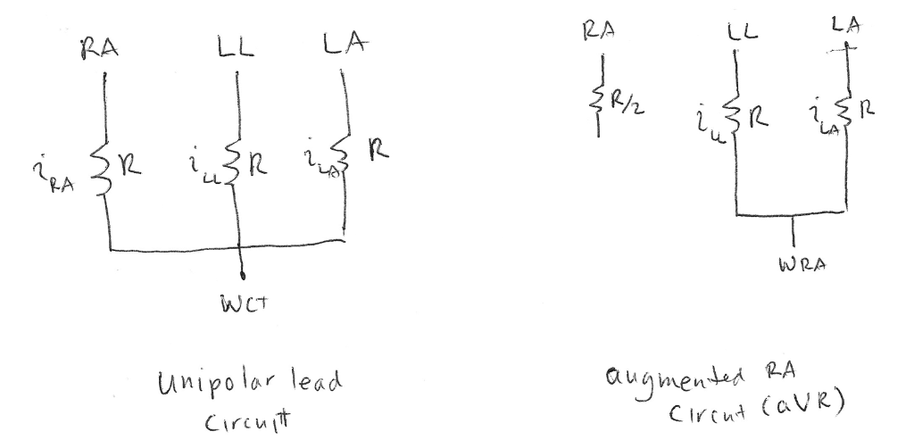 Above Figures show the body electrode connections for | Chegg.com