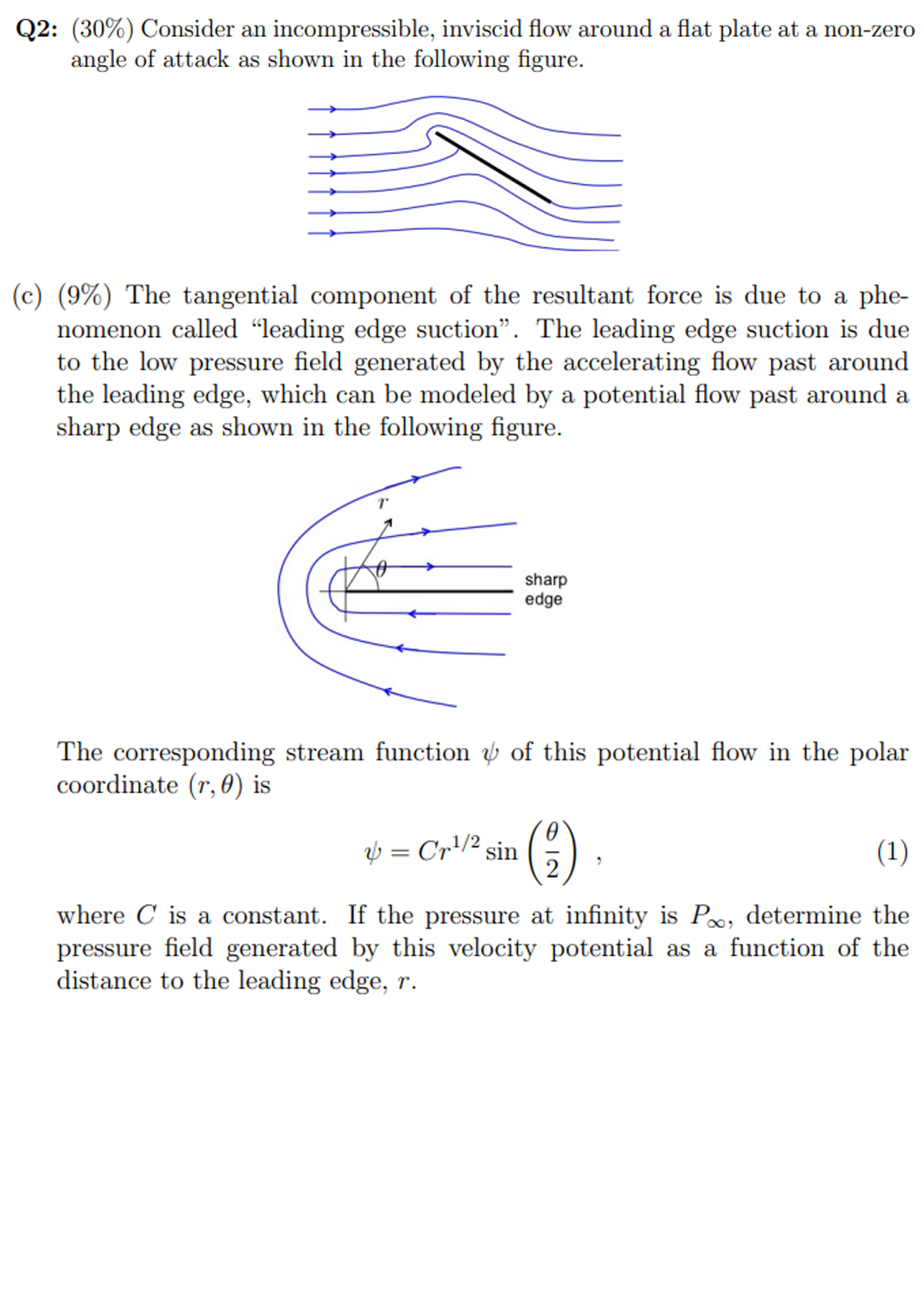 Solved Q2: (30\%) Consider an incompressible, inviscid flow | Chegg.com