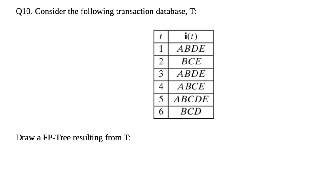 Solved Q10. Consider the following transaction database, T: | Chegg.com