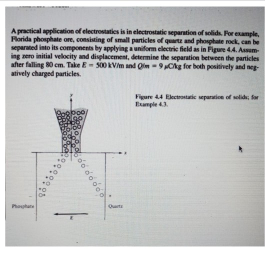 Solved A practical application of electrostatics is in | Chegg.com