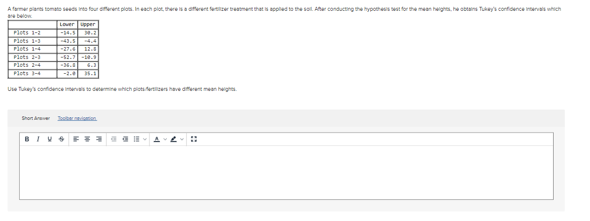 Solved Use Tukey's confidence Intervals to determine which | Chegg.com