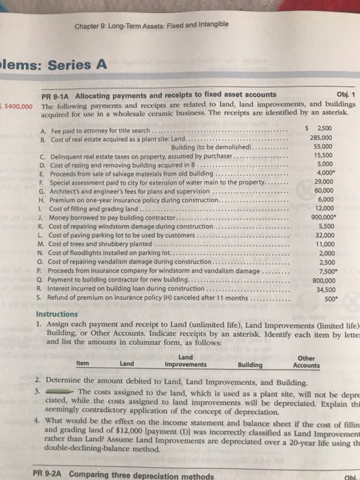 Solved Chapter 9: Long-Term Assets: Fixed and Intangible | Chegg.com