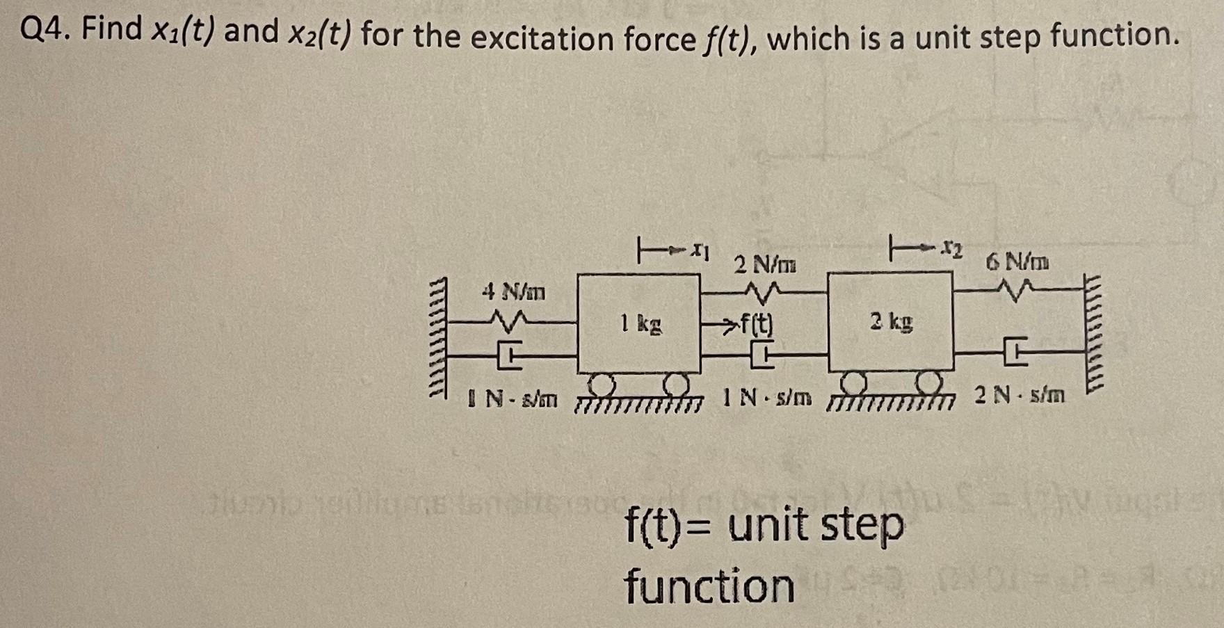 Solved Q4. Find x1(t) and x2(t) for the excitation force | Chegg.com